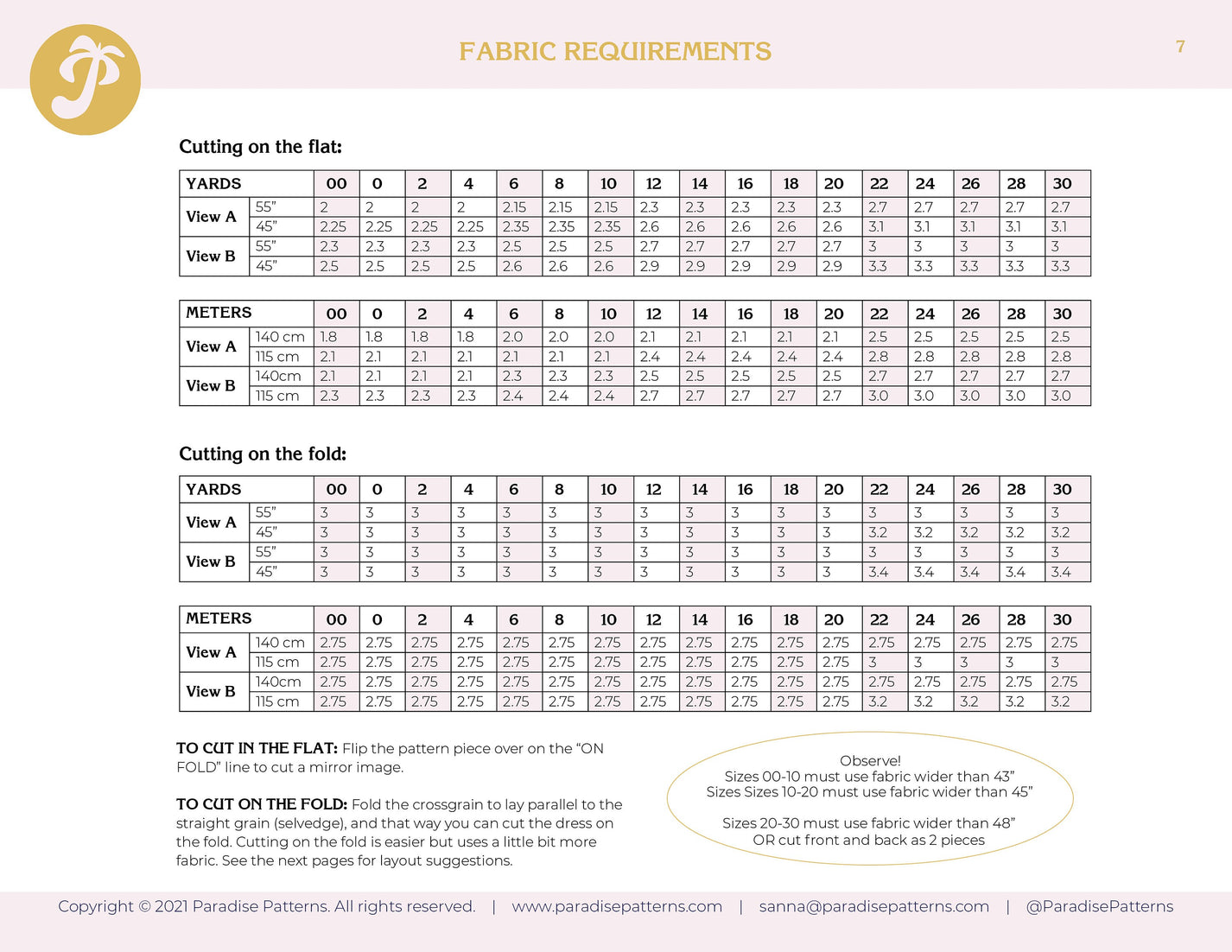 Smultron Dress – Paradise Patterns